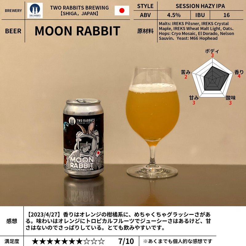 TWO RABBITS BREWINGの「MOON RABBIT」｜yamashin0120