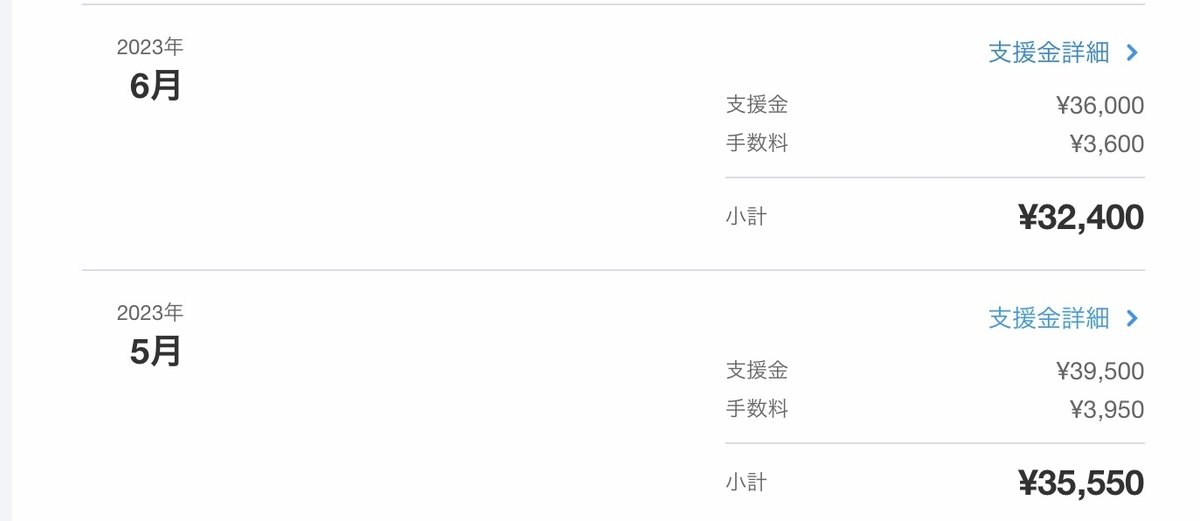 Pixiv Fanbox 収益公開 2023年6月分｜ファンボ収益特化（イラストFIRE）