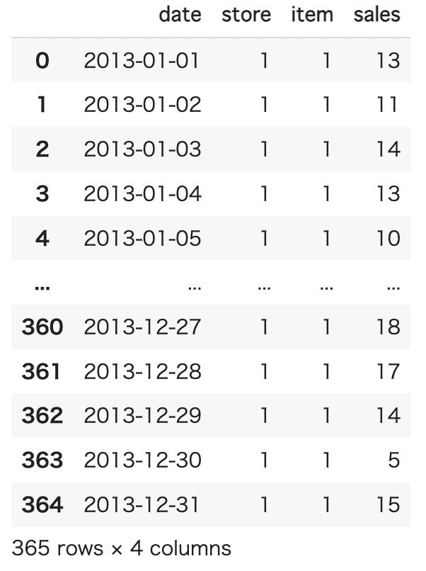 Python初心者による時系列解析〜SARIMAモデルの実装〜｜yudai