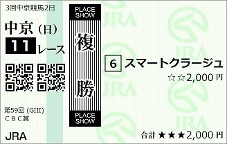 【CBC賞（G3）】～予想篇｜Haya