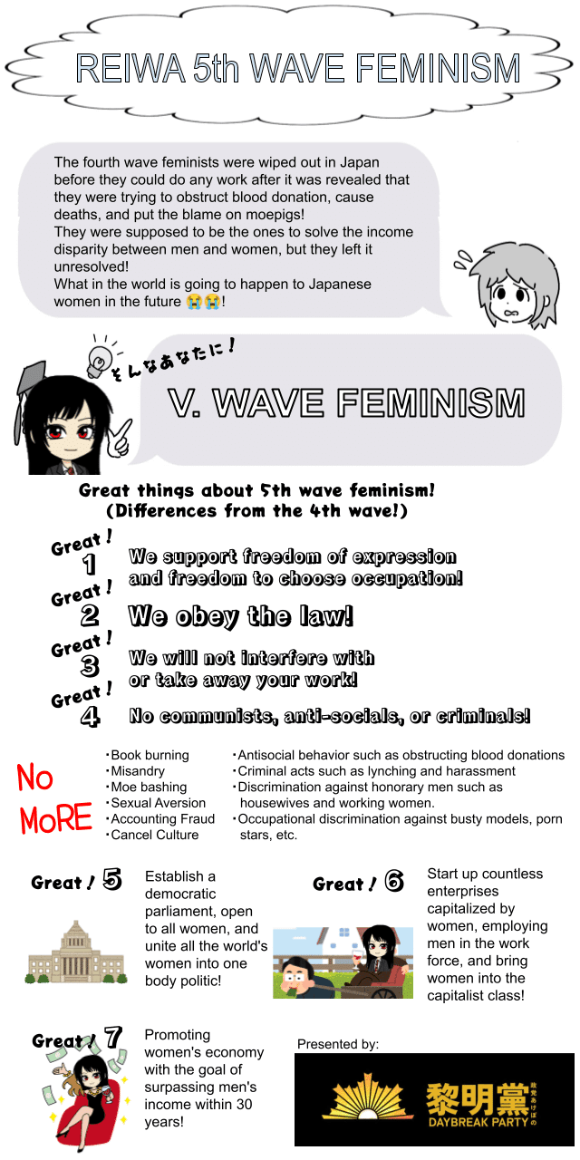 REIWA 5TH WAVE FEMINISM PROCLAMATION（【英訳】令和最新版フェミニズム檄文）｜🌇アスペルブルク建国委員🌇