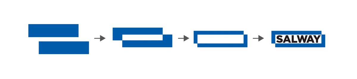 欧州基準の再生処理プロダクトブランド『SALWAY』をローンチしました！｜株式会社 名優【公式note】