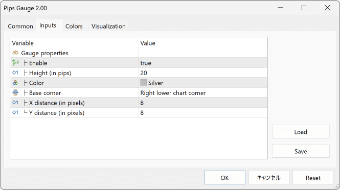 Pips Gauge - 常に指定したPips数の高さになるゲージを表示するMT5インジケーター｜Alt Pocket