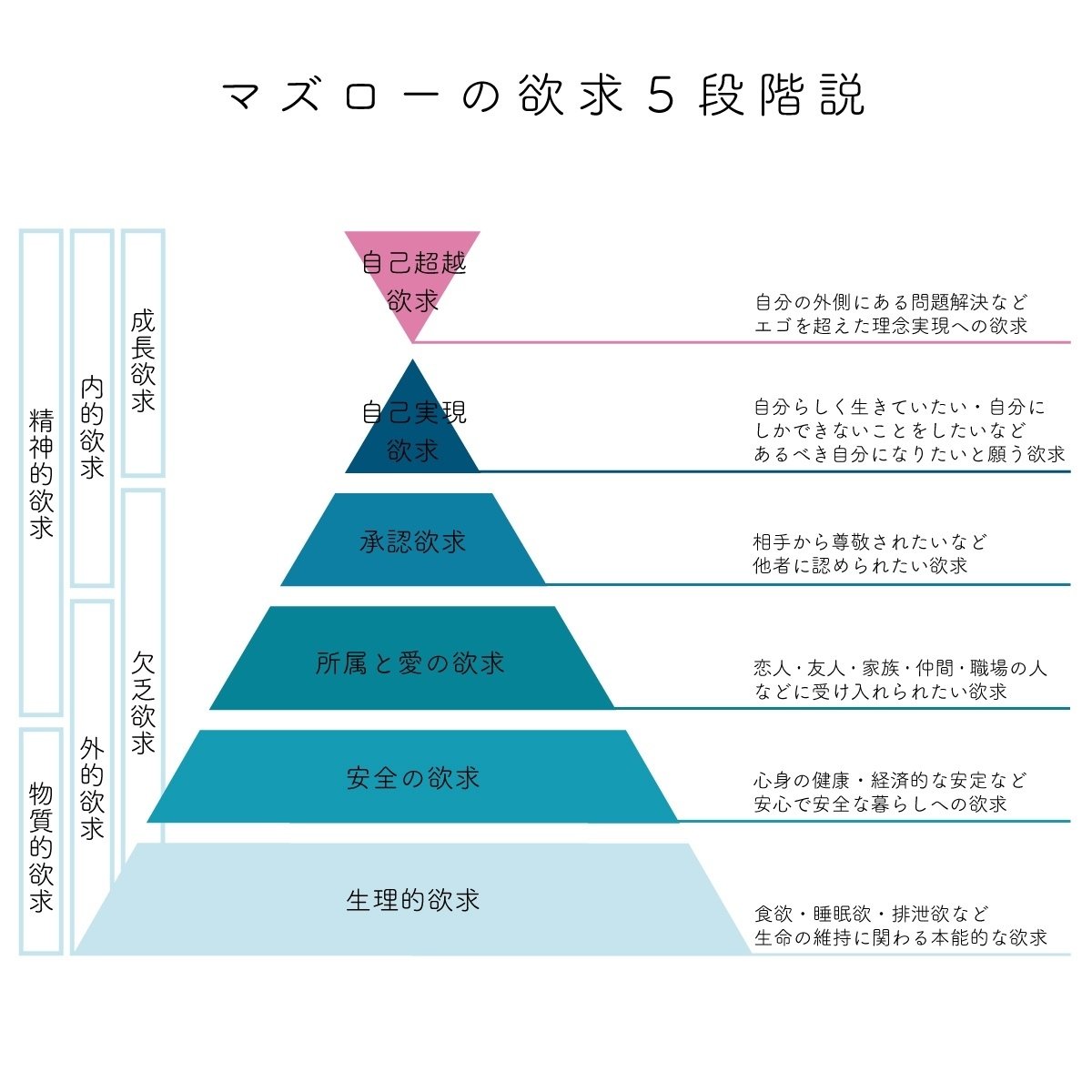 2023.5.11｜藍谷凪｜aitani nagi