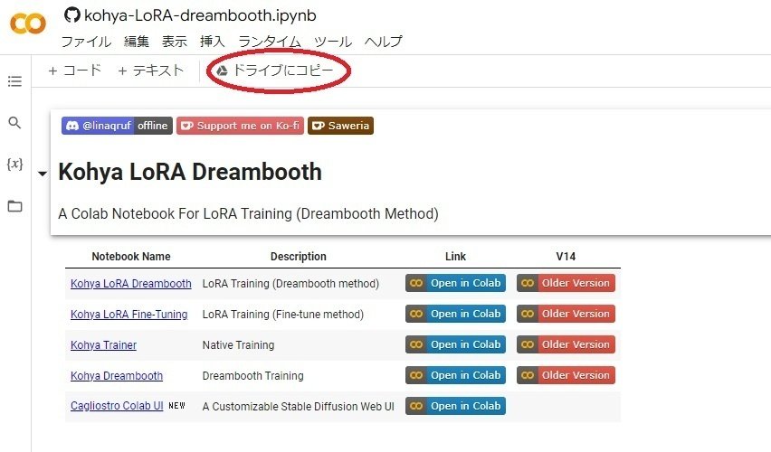 ColabでLoRA学習～PixAI｜マーマレード男爵