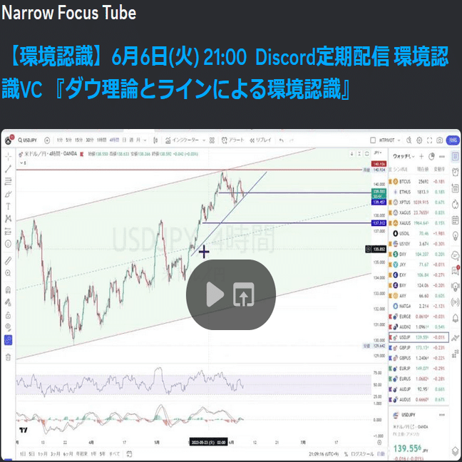 Narrow Focus 新規MEMBER 募集 「豪華特典」を用意！！ ｜Narrow_Focus