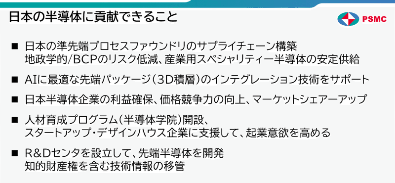 PSMCとの日本国内での半導体工場設立に向けた準備会社の設立に関する基本合意について｜genki oda