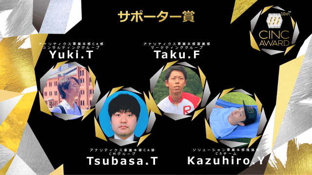 10期上期CINC AWARD受賞者ご紹介 ｜CINCの出来事｜CINC TIMES