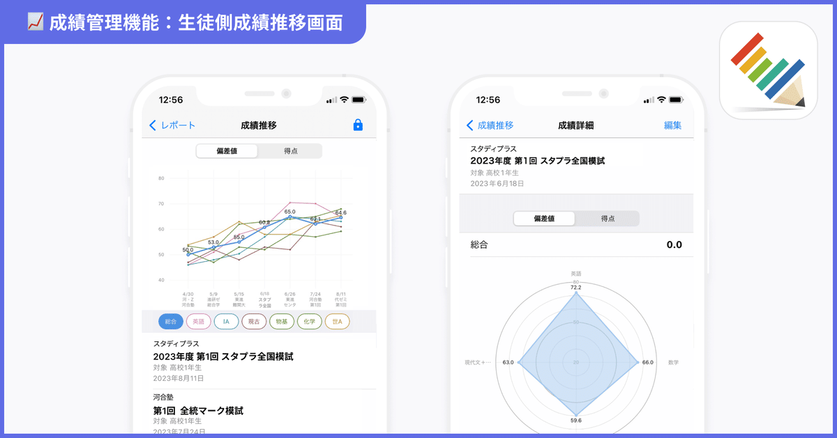 【新機能】生徒のStudyplusと成績データを自動共有できる‼︎📈「成績管理機能」をリリースしました🎉｜【公式】Studyplus for ...