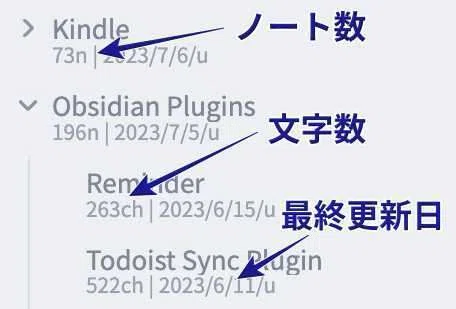 [Obsidian Plugins] Novel word count｜Pouhon