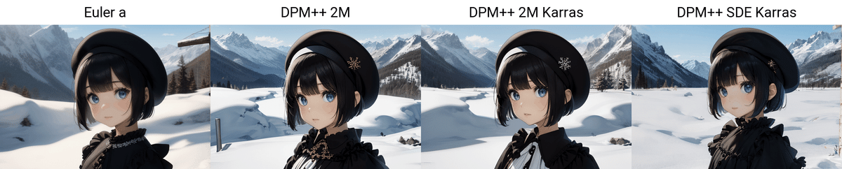 【Stable Diffusion】X/Y/Z plotを使ってパラメータ・プロンプトを比較検証する方法｜これすご-AIクリエイティブ-