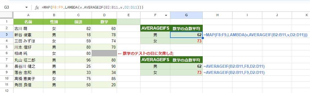 【Googleスプレッドシート】 スピる？スピらない？ COUNTIFS, SUMIFS の Arrayformula 対応｜mir