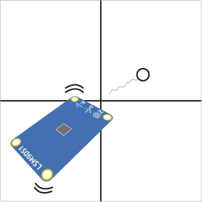 Raspberry Piでジャイロを使ってみる：加速度センサーの値を表示するクラス（Python, Tkinter）｜Marupeke-IKD