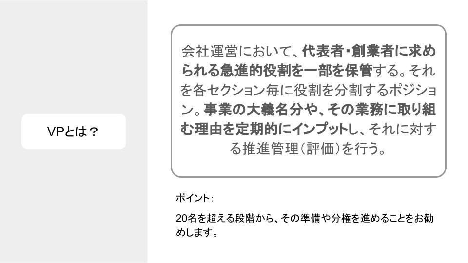 VPと、CxOに求めるべき役割 ~ そもそも、何が違うの？ ~｜おのじゅんのスタートアップnote