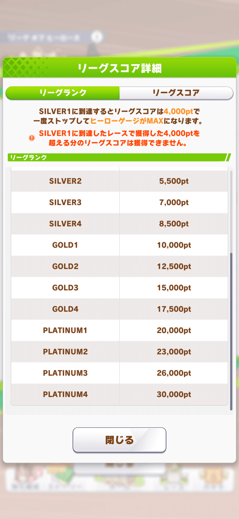 LOH登録2023年7月（ウマ娘）｜ルカのウマ娘note