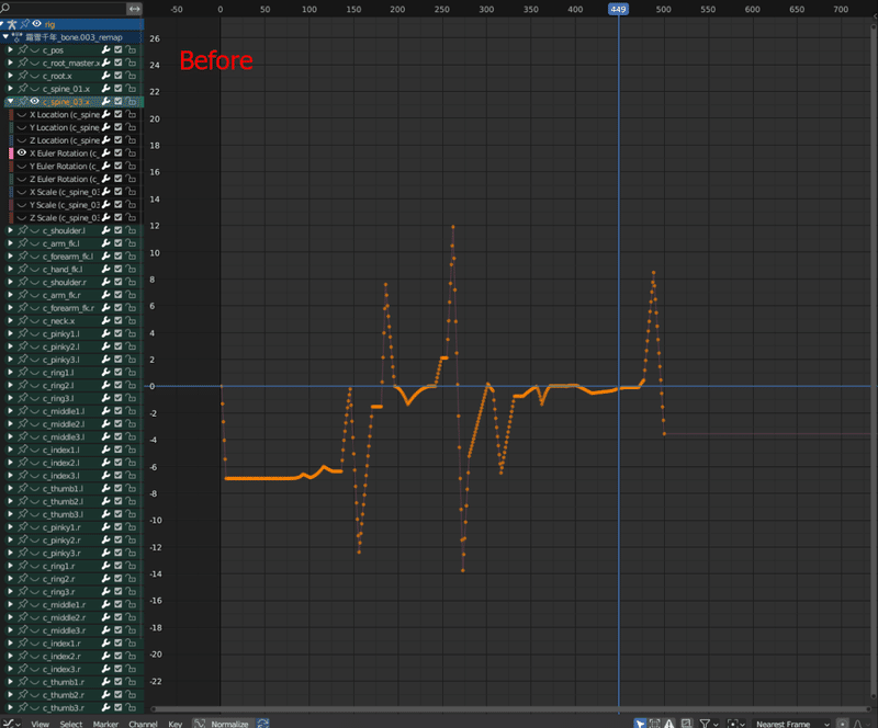 【3D】MMD モーションを AutoRigPro に Remap する｜NeoClassicalRibbon