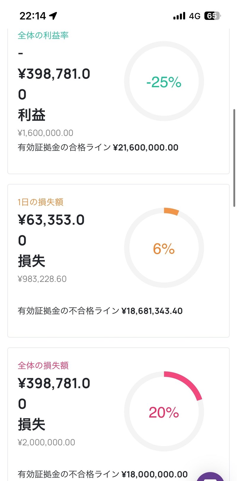 FINTOKEIチャレンジ7｜FINTOKEIチャレンジャー