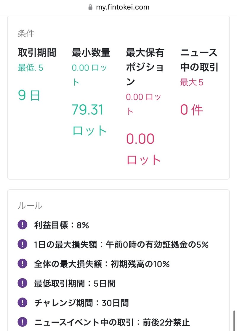 FINTOKEIチャレンジ8｜FINTOKEIチャレンジャー