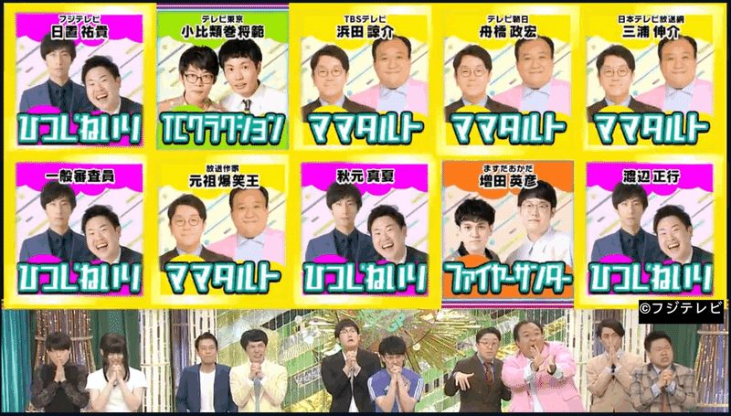 ツギクル芸人グランプリ2023|日置祐貴