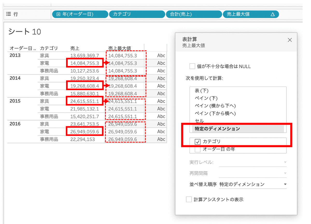 【Tableau】関数メモ（WINDOW_MAX） ｜Yuko_T