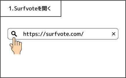 そもそもSurfvoteってなに？｜Polimill株式会社