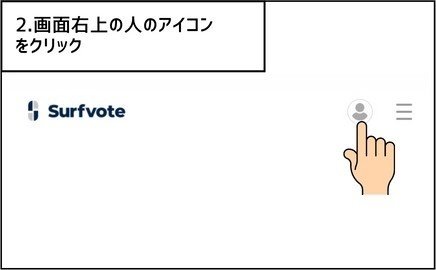 そもそもSurfvoteってなに？｜Polimill株式会社