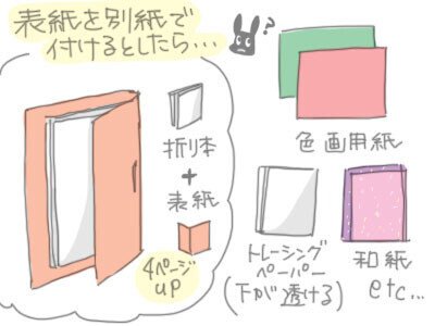 【創作DIY】紙1枚で8ページの折り本を作る｜たかはらのメモ帳