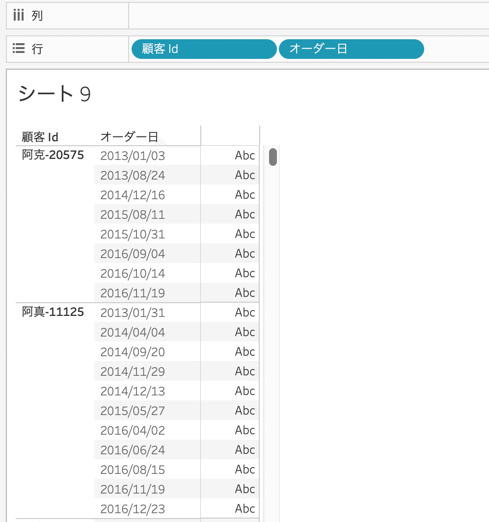 【Tableau】関数メモ（FIXED）｜Yuko_T