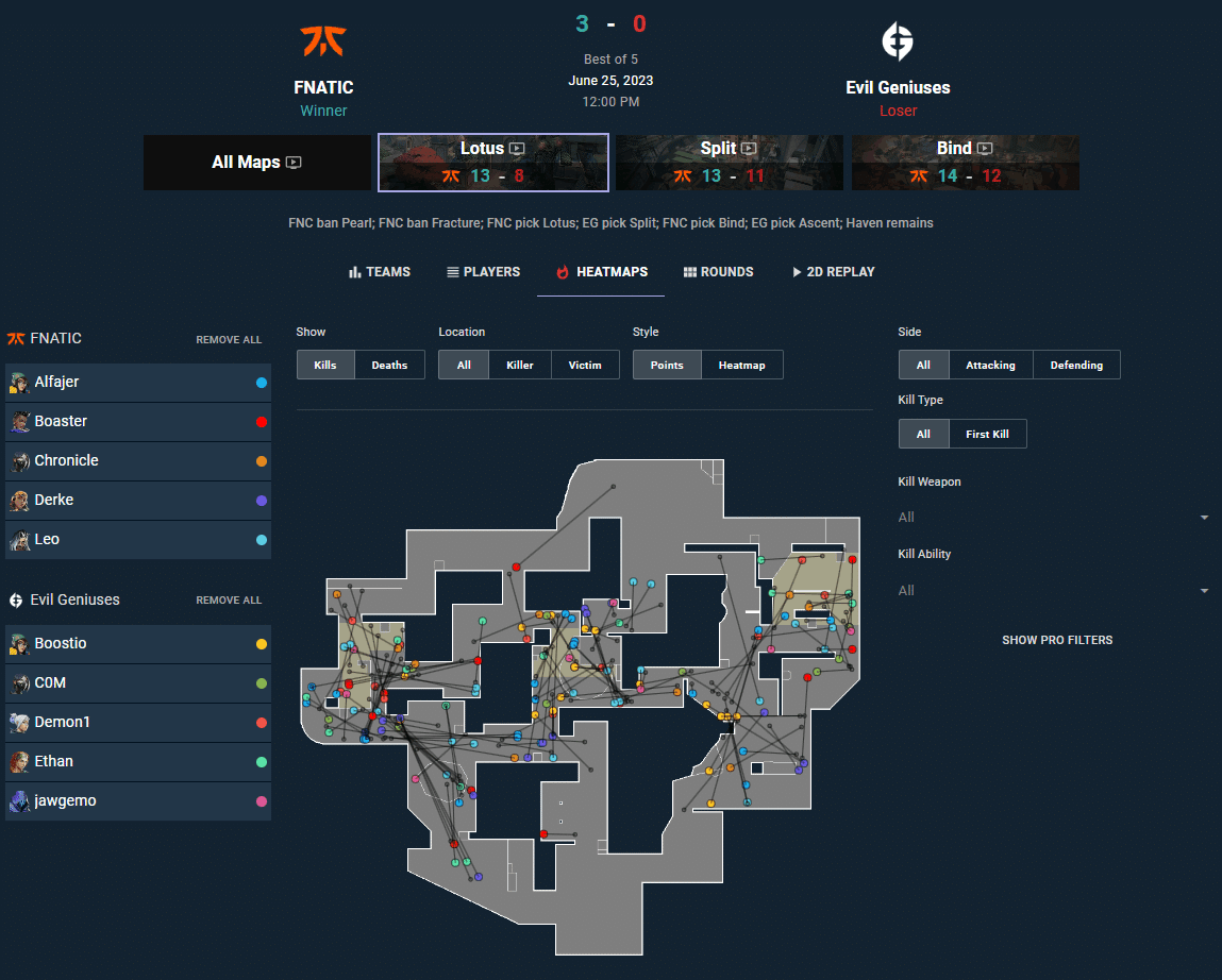 VALORANTにおける情報収集ツール｜kir1n