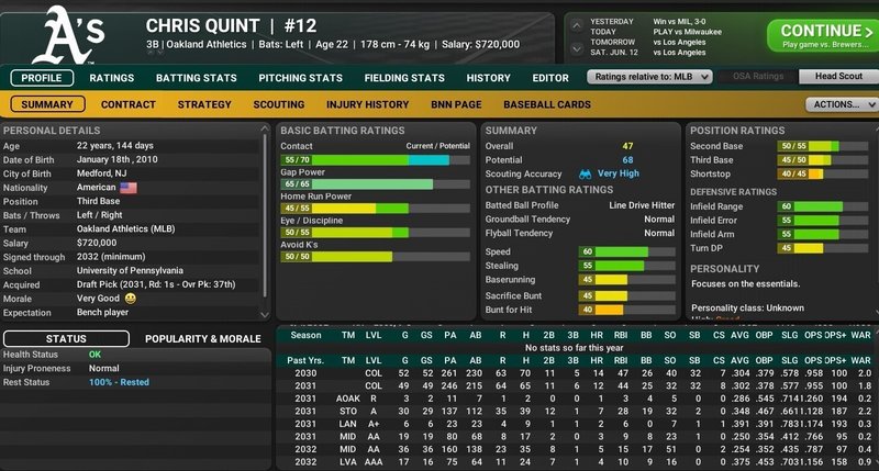 OOTP24 プレイ日記 OAK Part20 10年目｜パテル