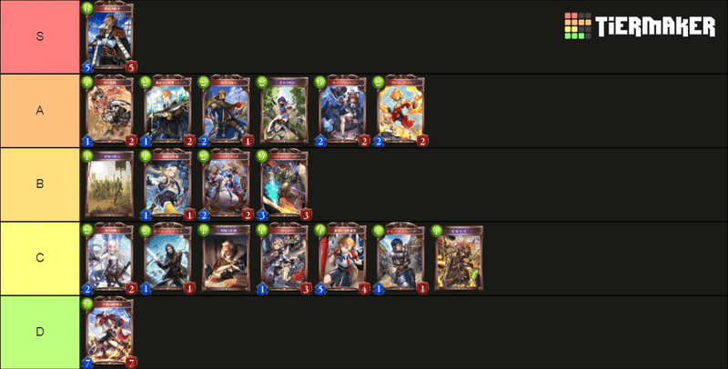 【先攻勝率72％後攻勝率70％】2Pick最強リーダーを見つけてしまった件｜うすくない