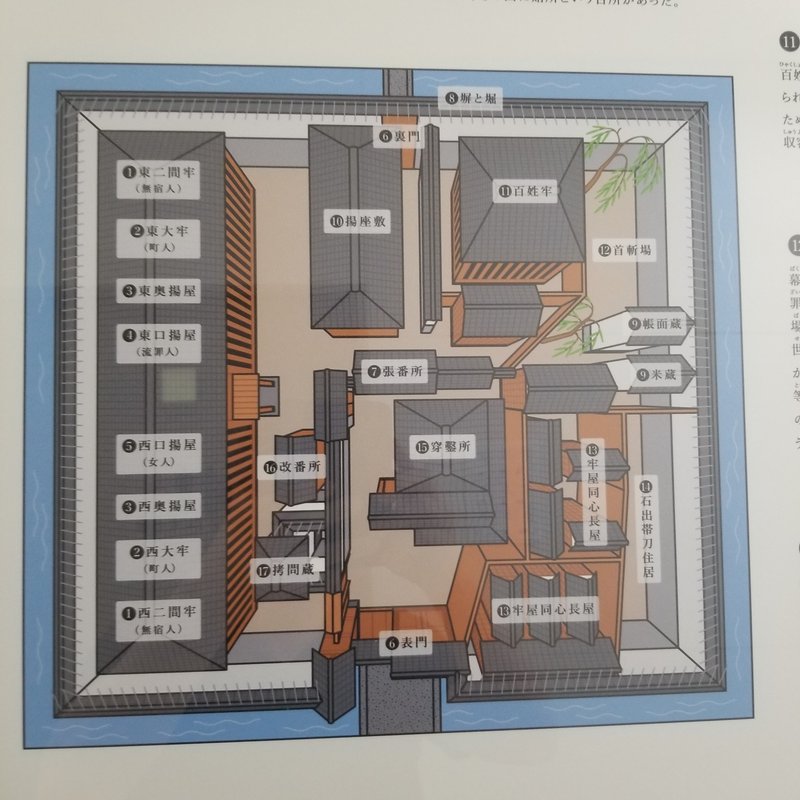 東京散歩 ～監獄をゆく｜てつを