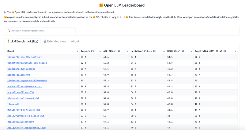 HuggingFaceのオープンソースなテキスト生成モデルとLLMエコシステム｜npaka