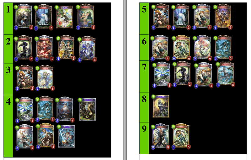 【先攻勝率72％後攻勝率70％】2Pick最強リーダーを見つけてしまった件｜うすくない
