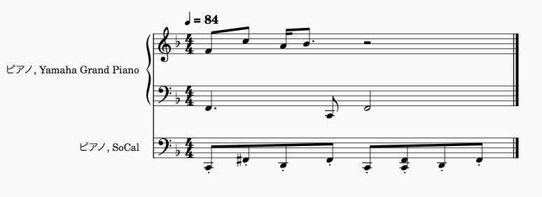 LogicからMIDIファイルを書き出してMuseScoreにパート別に読み込む方法｜ねこ伯爵