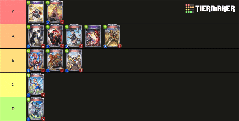 【先攻勝率72％後攻勝率70％】2Pick最強リーダーを見つけてしまった件｜うすくない