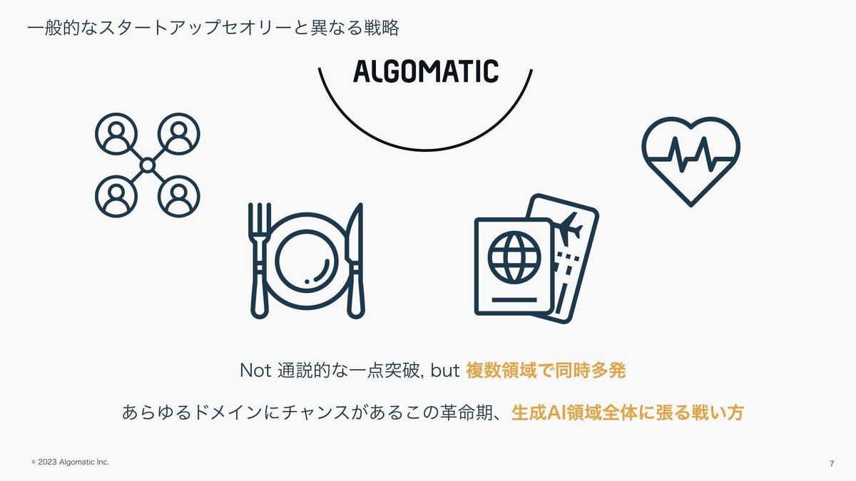 AIスタートアップのAlgomaticで私が「100X」に取り組む理由｜Ryoichi Takahashi │ 株式会社Algomatic Works