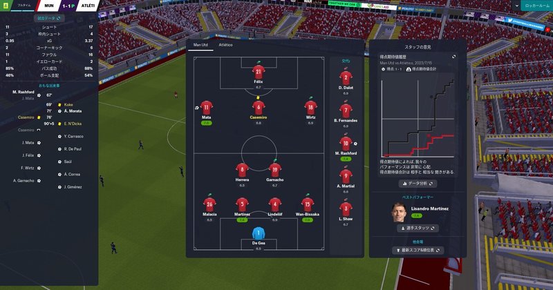 【FM2023】キャリックのマンチェスター・ユナイテッド再建 / 2年目夏市場【プレイ日記】｜katu6