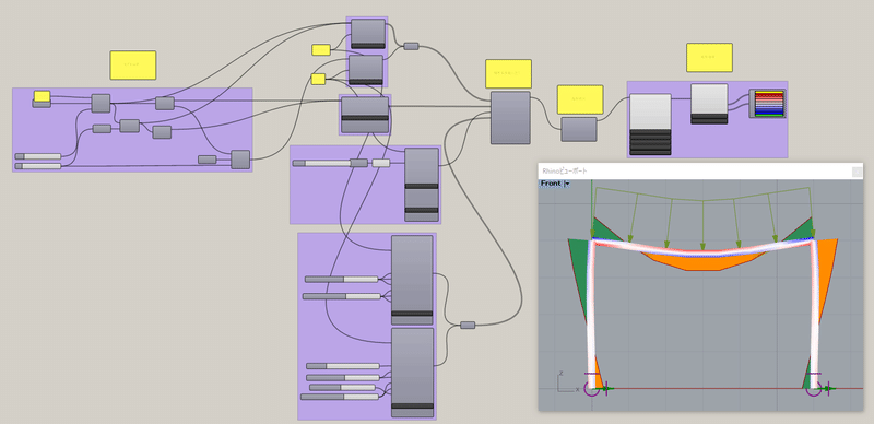 【Grasshopper】【Karamba3D】ラーメンの構造解析｜Digitect