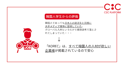 Partner Interview : KOREC Part2｜C2C Platform株式会社公式note
