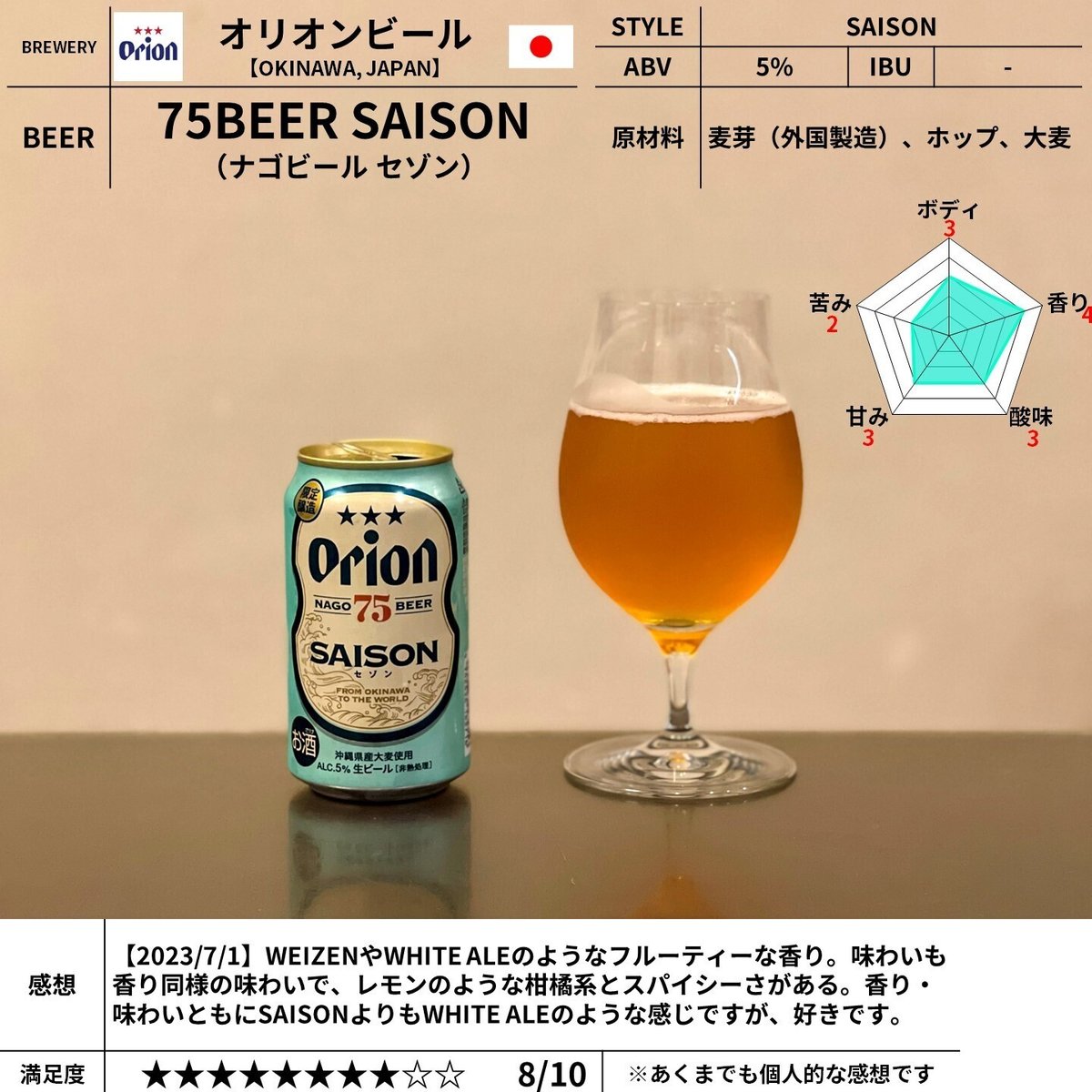 オリオンビールの「75BEER SAISON（ナゴビール セゾン）」｜yamashin0120