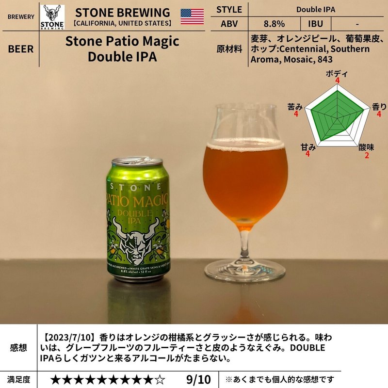 STONE BREWINGの「Stone Patio Magic Double IPA」｜yamashin0120