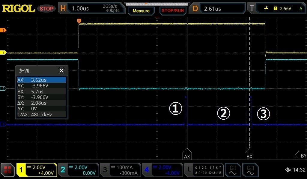 RL78 ELCがめっちゃ便利｜みはらぼ