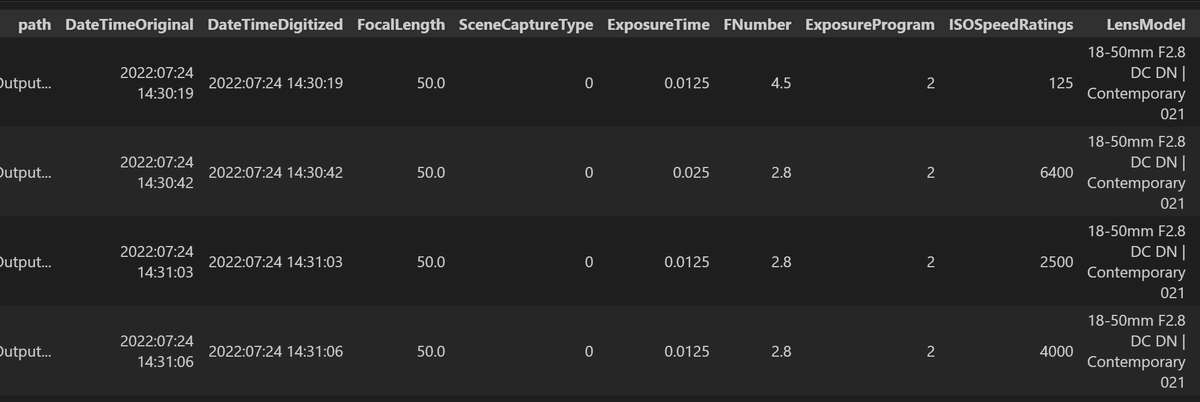 撮影情報(Exif)をPythonで集計する｜あべい｜Pythonでデータ分析