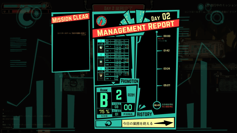 本社もPCも爆発した管理人の再走ロボトミー50日①Day15まで｜和井二条