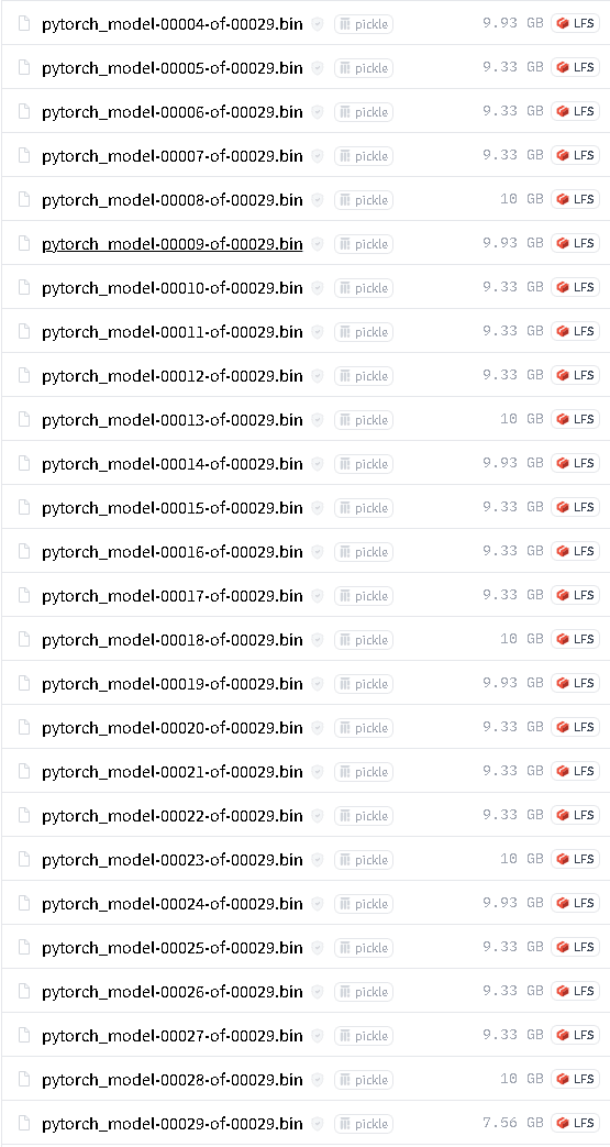 Open LLM Leaderboardで平均スコア70点台のLLMが初登場｜Masayuki Abe