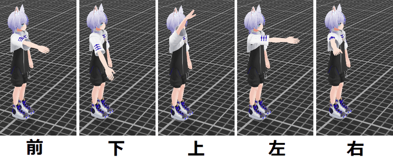 【VRChat】TDPTを用いてデスクトップモードで両手を動かそう｜Midhi