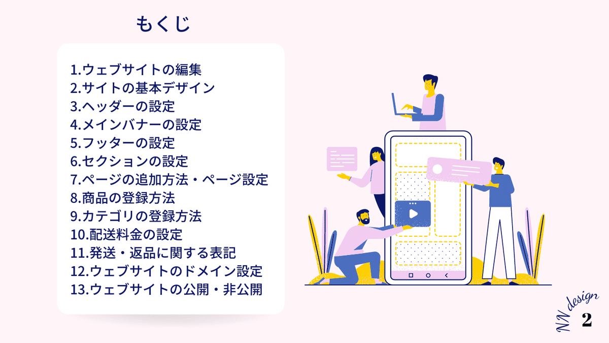 Squareオンラインビジネス（ウェブサイト）マニュアル/ランニングコストの発生しないECサイトの作り方｜noriko NN design