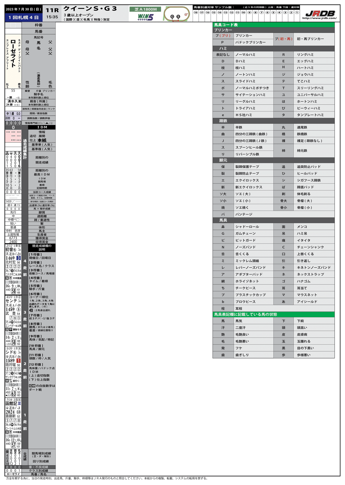 新ウェブレーシングペーパー(特別登録版)【7月29日～7月30日】｜JRDB 競馬アラカルト