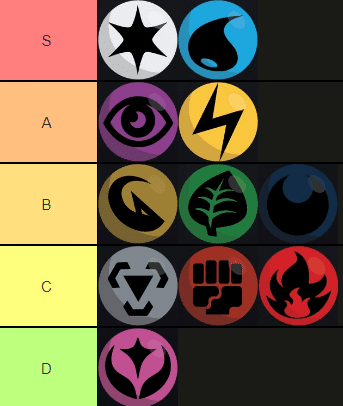 GLC WCS2023環境 まとめ｜かなえ